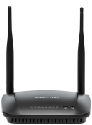 SmartRG SR506n Routed Configuration - Support