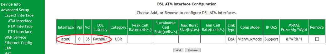 SmartRG SR505N Configuration - Support