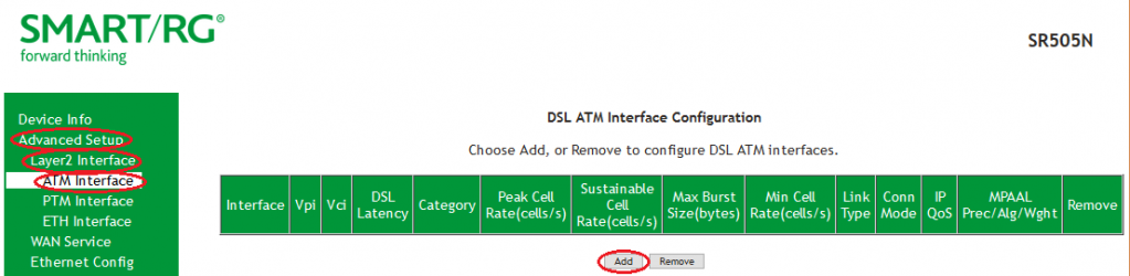 SmartRG SR505N Configuration - Support