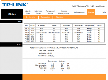 Modem Web Interface - Support