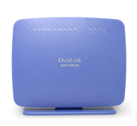 Modem Manuals - Support