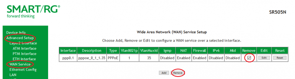 SmartRG SR505N Configuration - Support