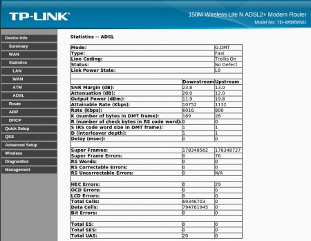 Line Stats - Support