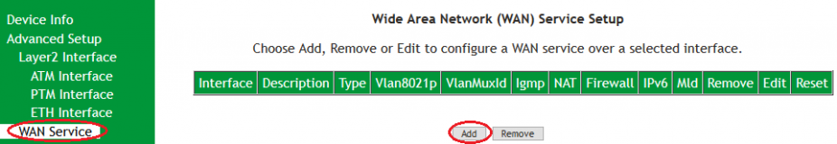 SmartRG SR505N Configuration - Support